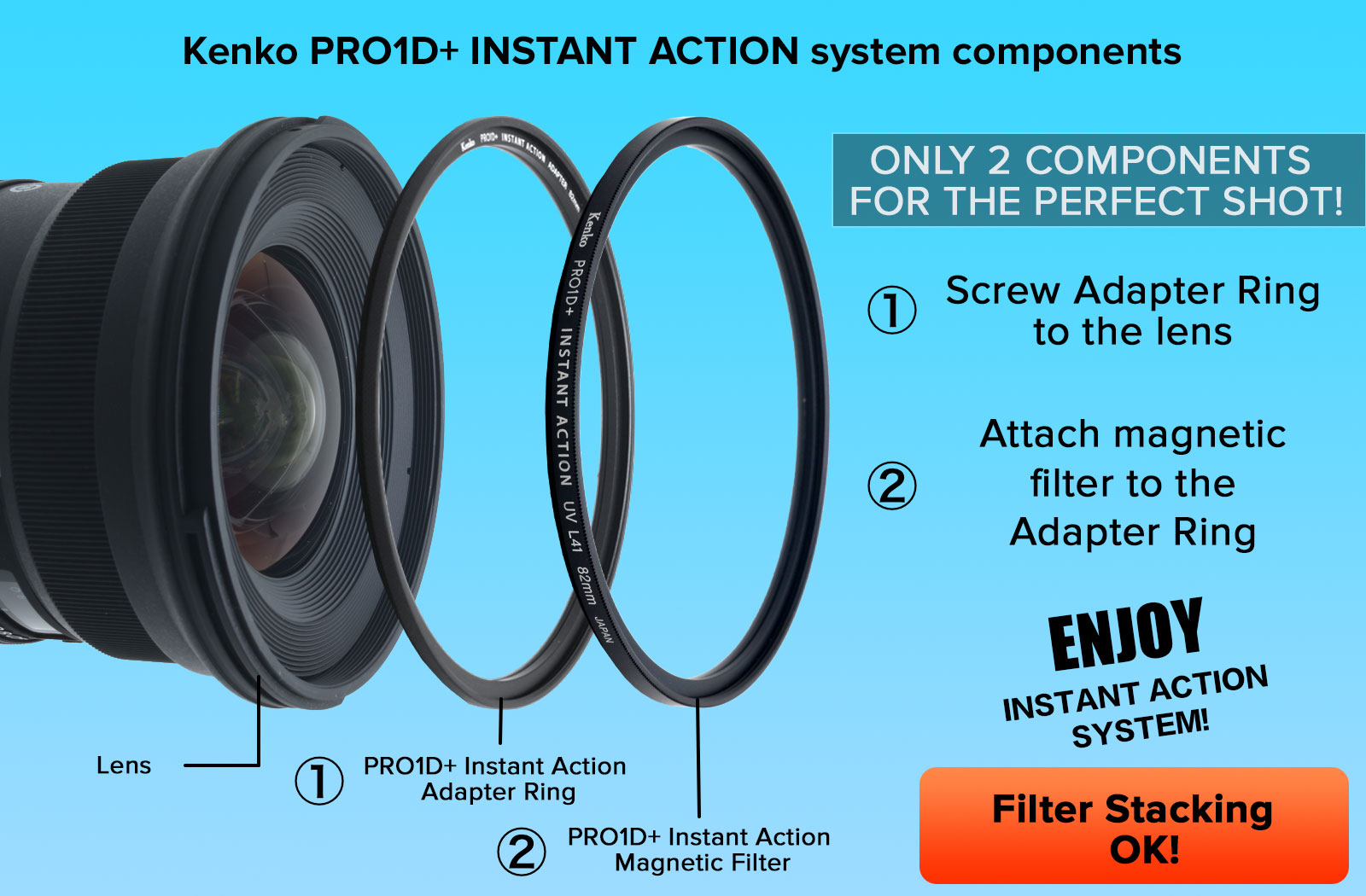 Kenko Global - PRO1D+ INSTANT ACTION UV L41
